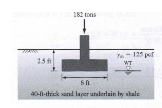 Solved Refer to the following diagram showing the subsurface | Chegg.com