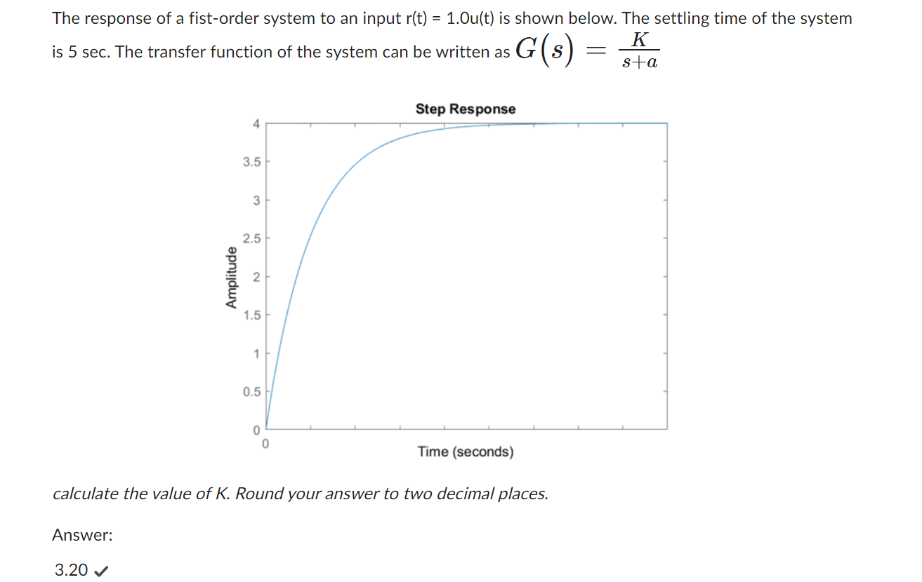 Solved The response of a fist-order system to an input | Chegg.com
