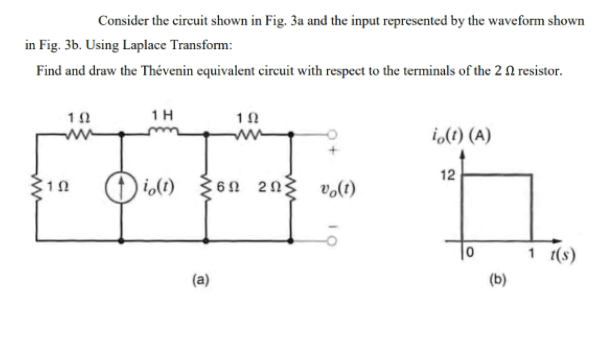 Solved Consider the circuit shown in Fig. 3a and the input | Chegg.com