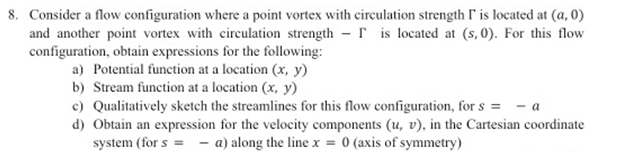Solved Consider a flow configuration where a point vortex | Chegg.com