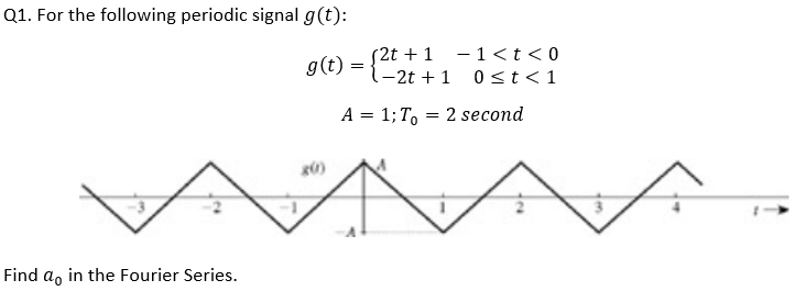 Solved For the following periodic signal g(t): Find a0 in | Chegg.com