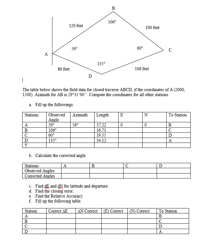 Solved The table below shows the field data for closed | Chegg.com