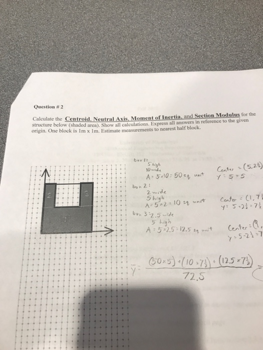 Solved Question # 2 Calculate the Centroid. Neutral Axis, Mo | Chegg.com