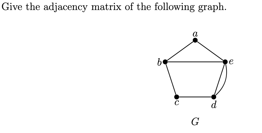 Solved Give the adjacency matrix of the following graph. a | Chegg.com