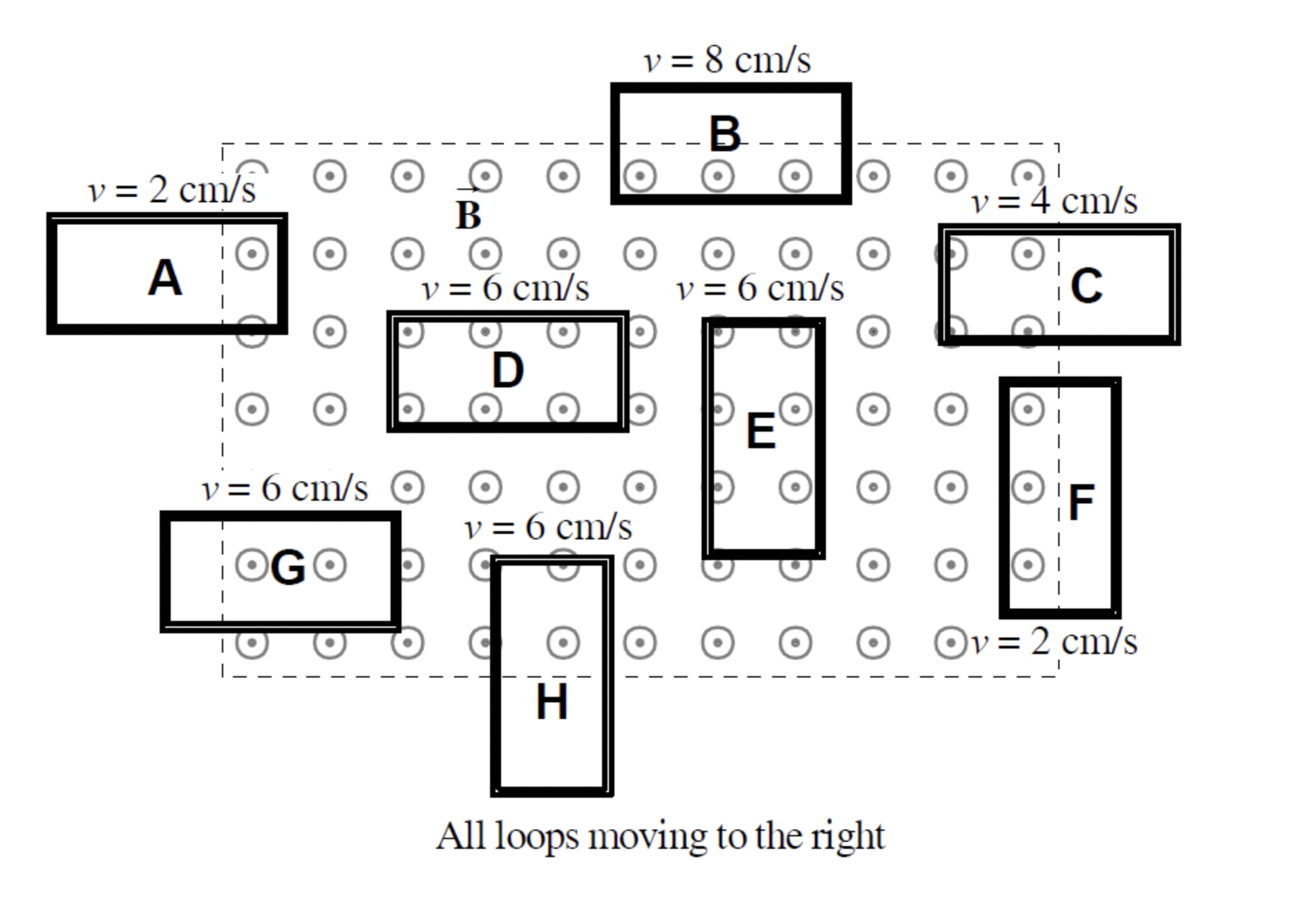 Solved Eight identical rectangular wire loops are moving to | Chegg.com