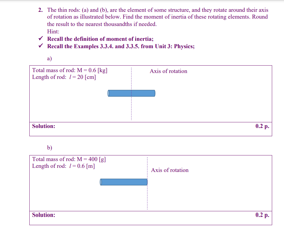 Solved 2. The thin rods: (a) and (b), are the element of | Chegg.com