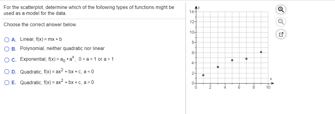Solved For the scatterplot, determine which of the following | Chegg.com