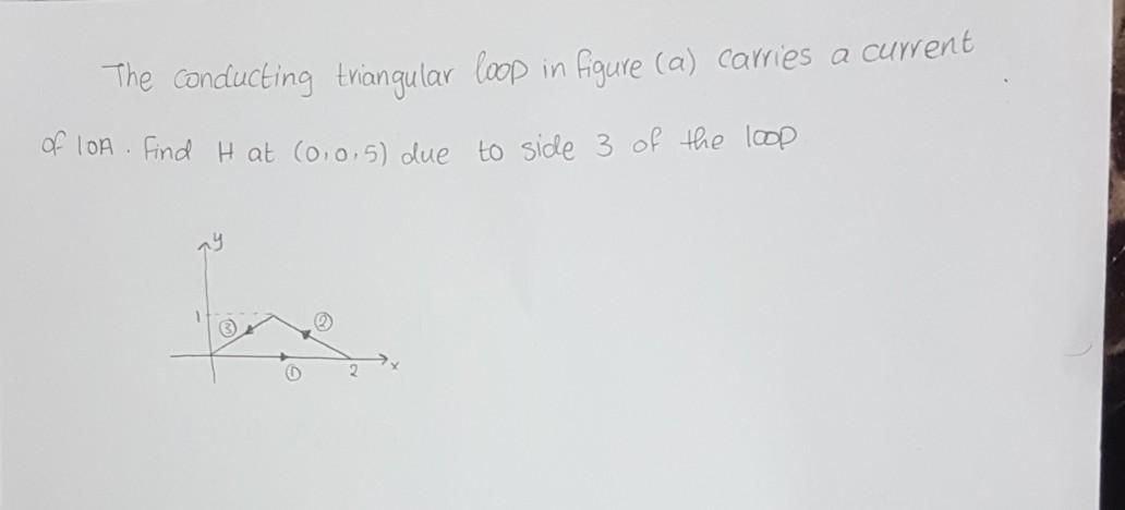 The conducting triangular loop in figure (a) carries | Chegg.com