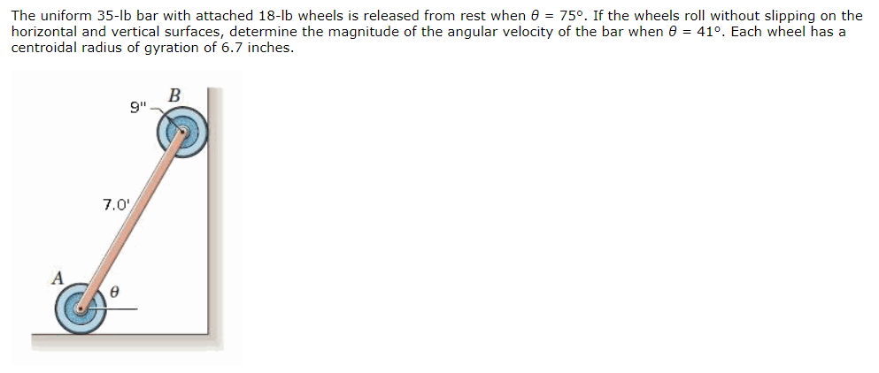 Solved The uniform 35-lb bar with attached 18-lb wheels is | Chegg.com