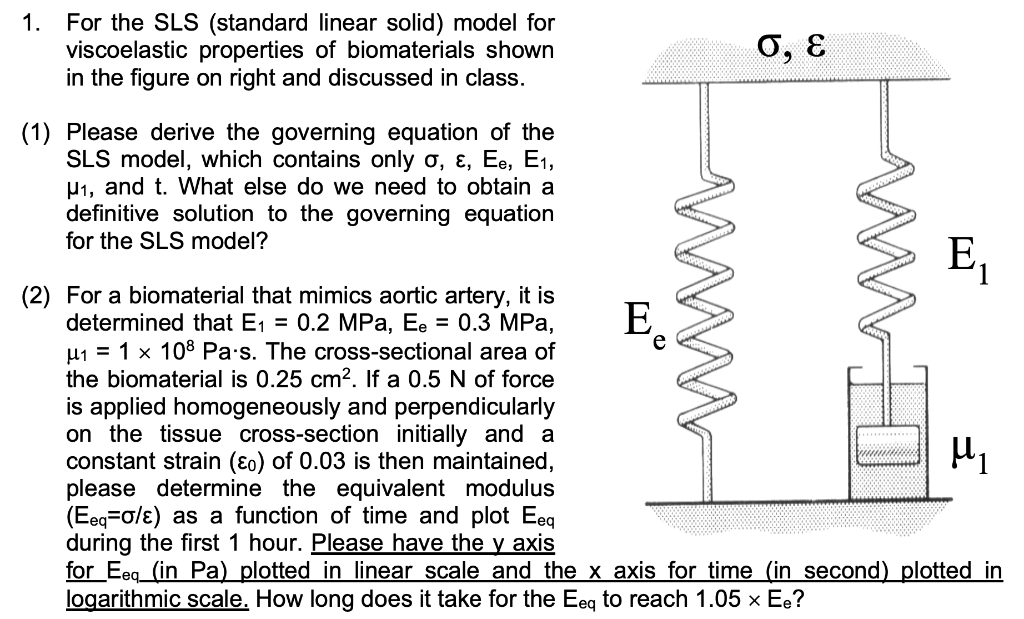 1. For the SLS (standard linear solid) model for | Chegg.com
