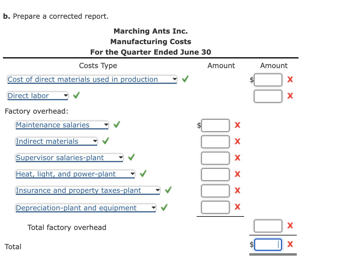 Solved Classifying CostsThe following is a manufacturing | Chegg.com