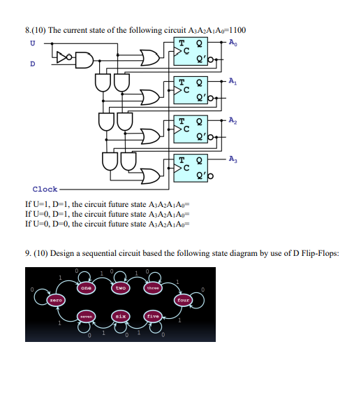 Solved 8.(10) The current state of the following circuit A3 | Chegg.com