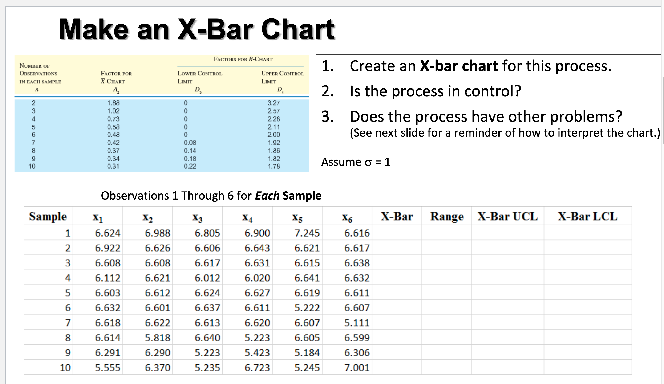 Solved Make an X-Bar Chart 1. Create an X-bar chart for this | Chegg.com