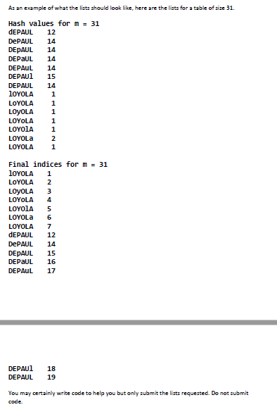 Solved This question looks at the behavior of the hash () | Chegg.com