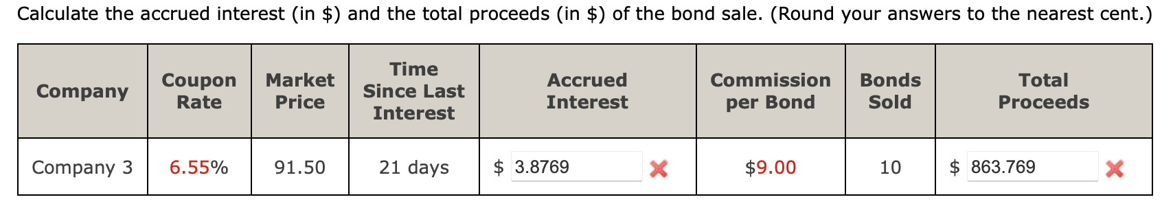 Solved Calculate the accrued interest (in $) and the total | Chegg.com