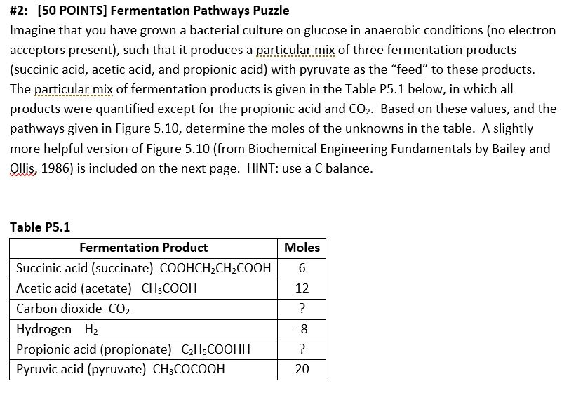Solved #2: (50 POINTS] Fermentation Pathways Puzzle Imagine | Chegg.com