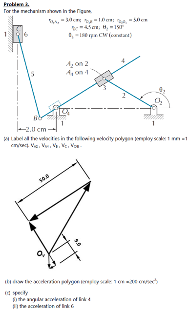 Solved Problem 3. For the mechanism shown in the Figure, | Chegg.com