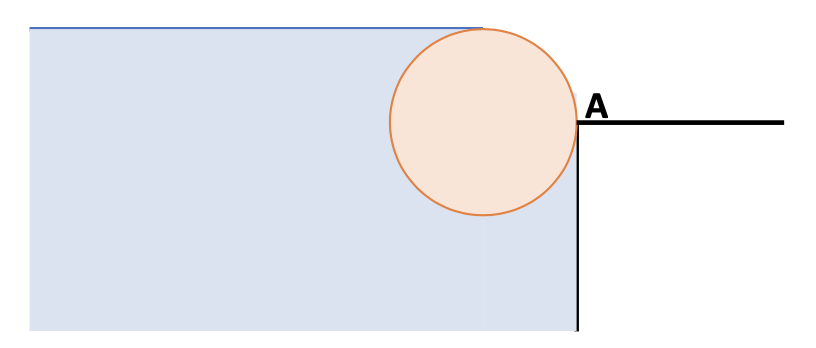 Solved Consider a cylinder 10m long and 2m in radius as | Chegg.com