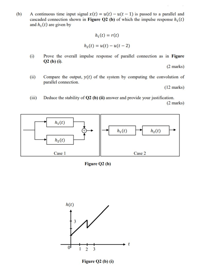 Solved (b) A continuous time input signal x(t) = u(t) - u(t | Chegg.com