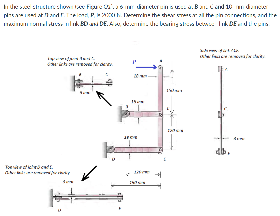 Solved In the steel structure shown (see Figure Q1), a | Chegg.com