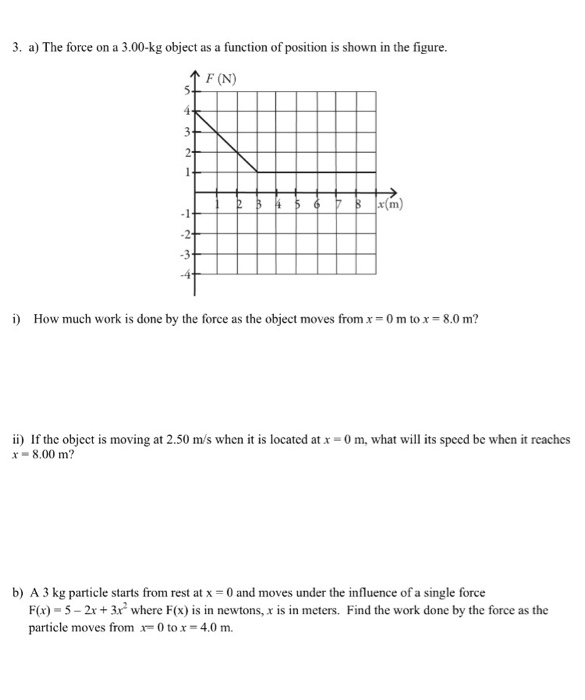 Solved 3. a) The force on a 3.00-kg object as a function of | Chegg.com