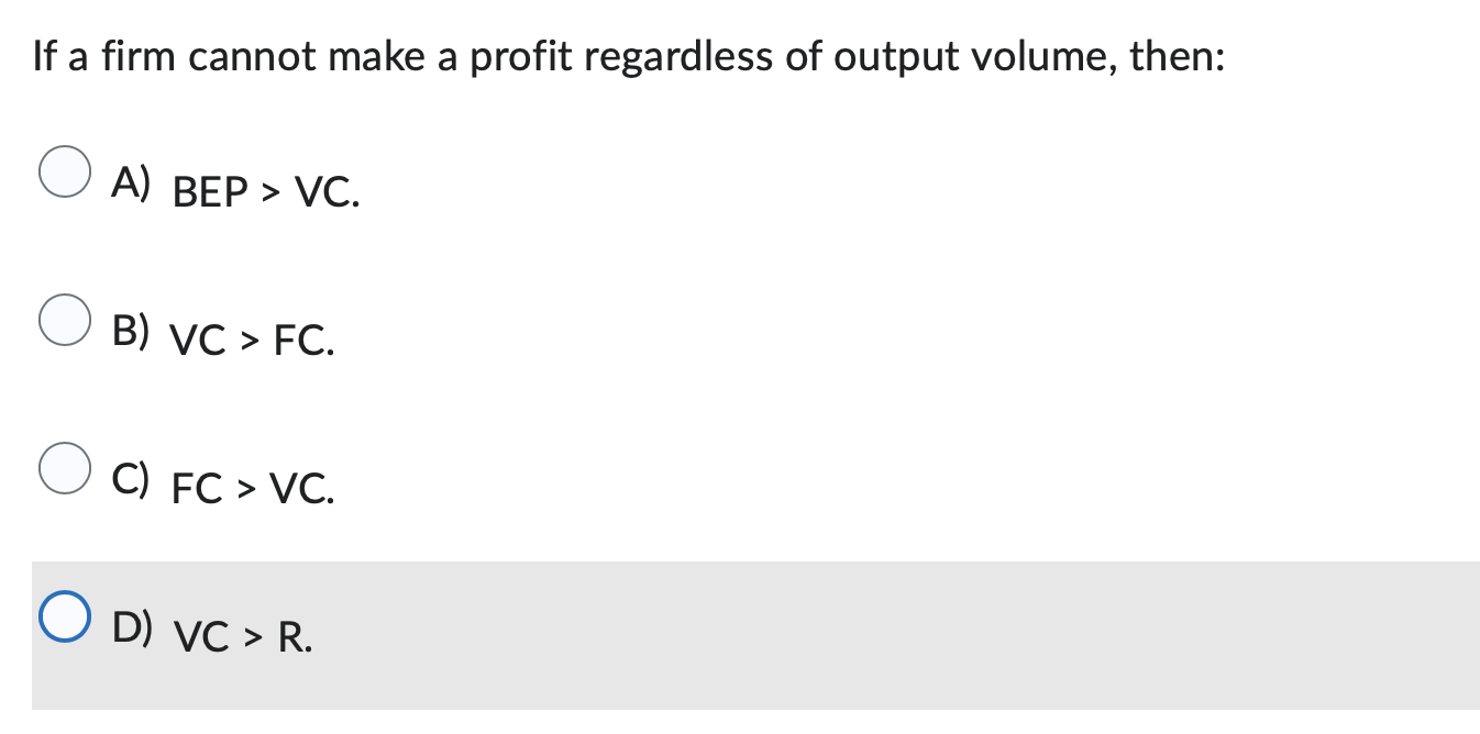 Solved If a firm cannot make a profit regardless of output | Chegg.com