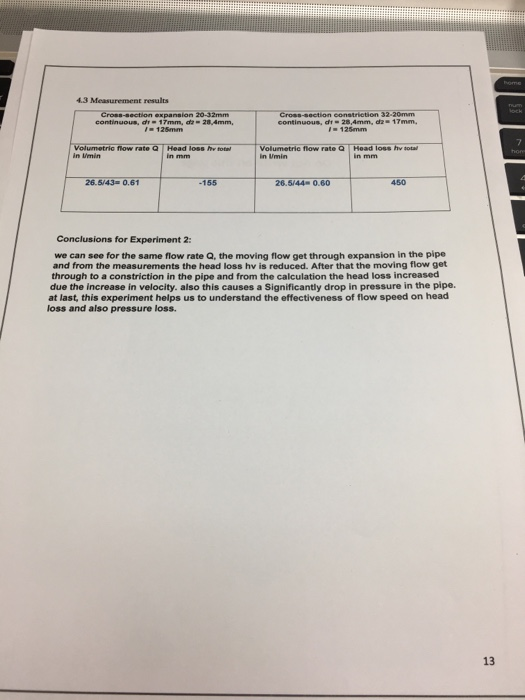 Solved 1. Aim of experiments The aims of the experiment are | Chegg.com