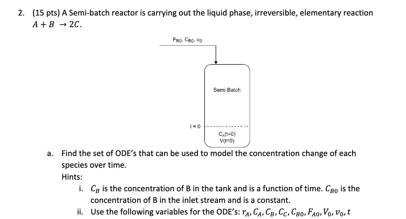 Solved 2. (15 pts) A Semi-batch reactor is carrying out the | Chegg.com