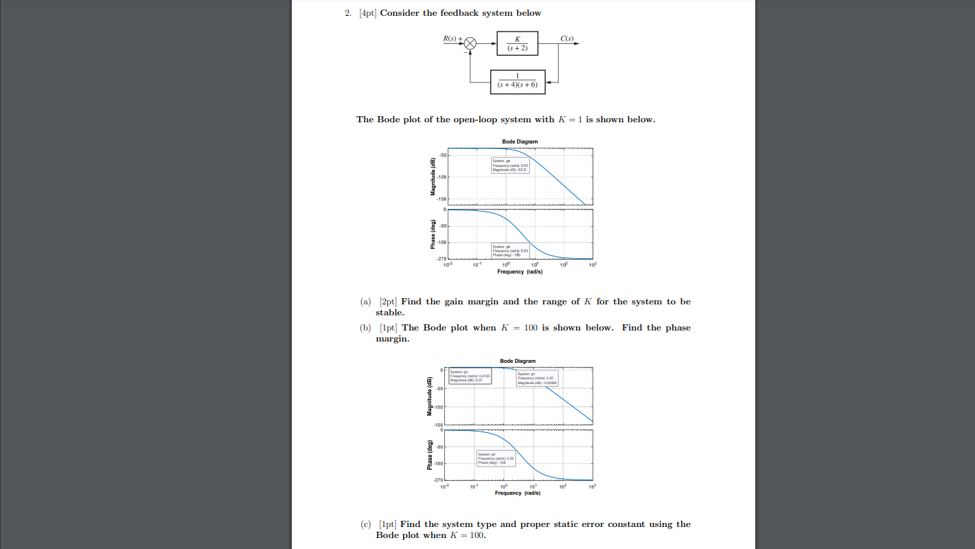 Solved 2. [4pt] Consider the feedback system below The Bode | Chegg.com