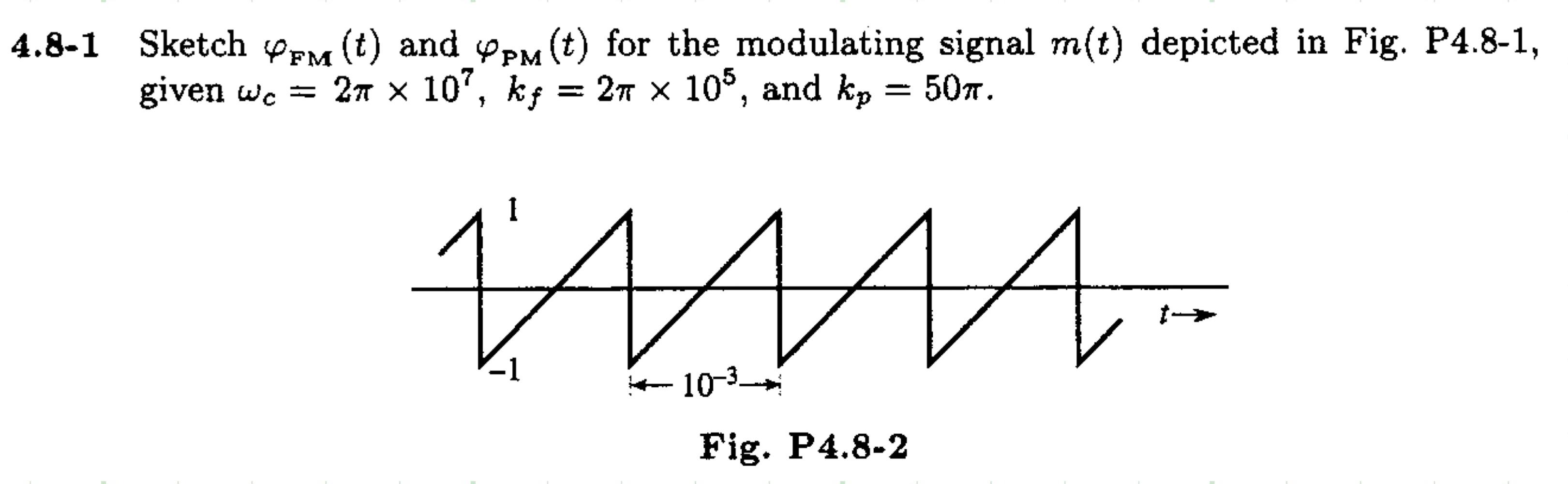 Solved 4.8-1 Sketch fem (t) and 4pm(t) for the modulating | Chegg.com
