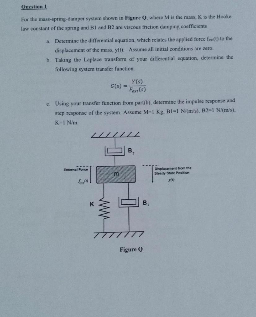 Solved Question 1 For the mass-spring-damper system shown in | Chegg.com