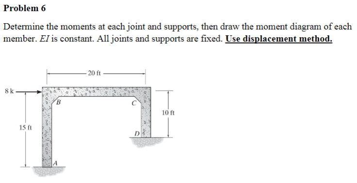 Solved Determine the moments at each joint and supports, | Chegg.com