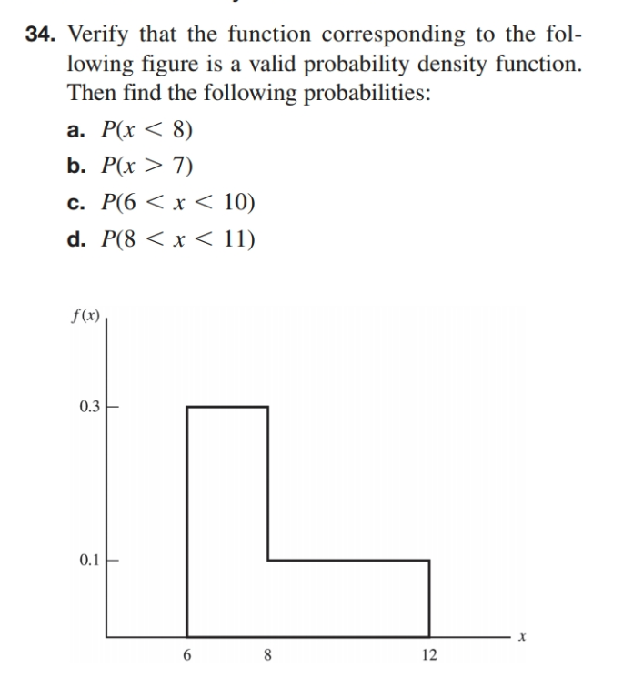 Solved 34. Verify that the function corresponding to the | Chegg.com