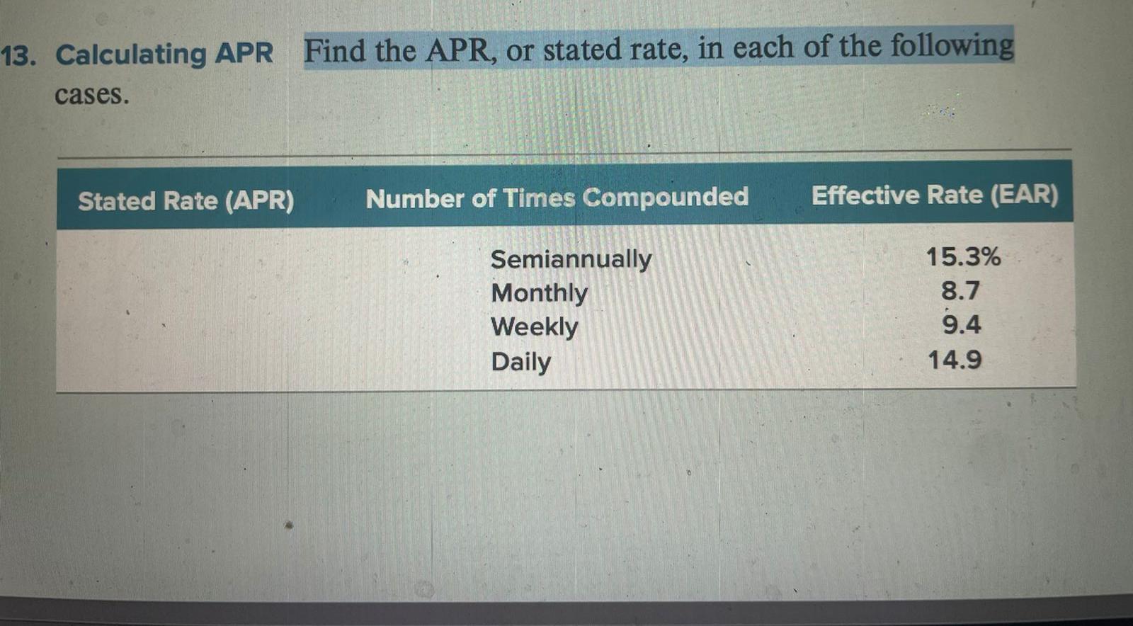 Solved 3. Calculating APR Find the APR, or stated rate, in | Chegg.com Solved 3. Calculating APR Find the APR, or stated rate, in | Chegg.com