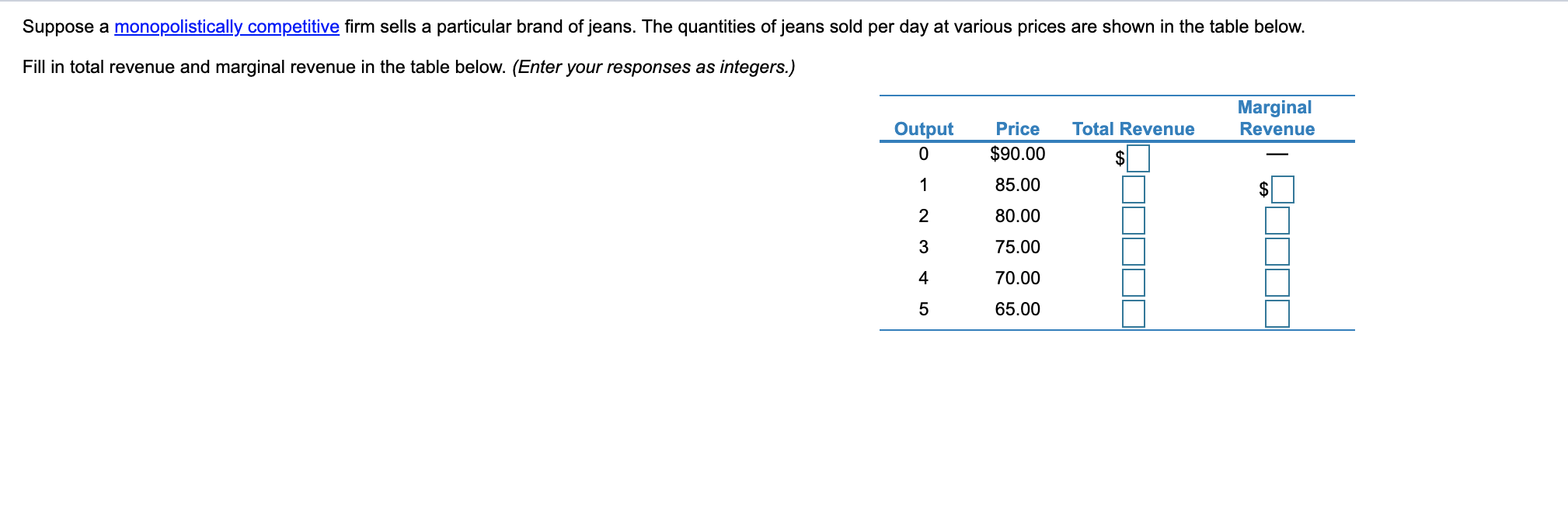 Solved Suppose a monopolistically competitive firm sells a | Chegg.com