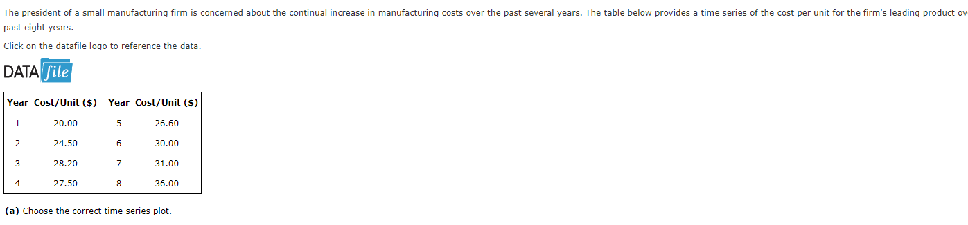 (i) (iii) (ii) (iv) What type of pattern exists in | Chegg.com