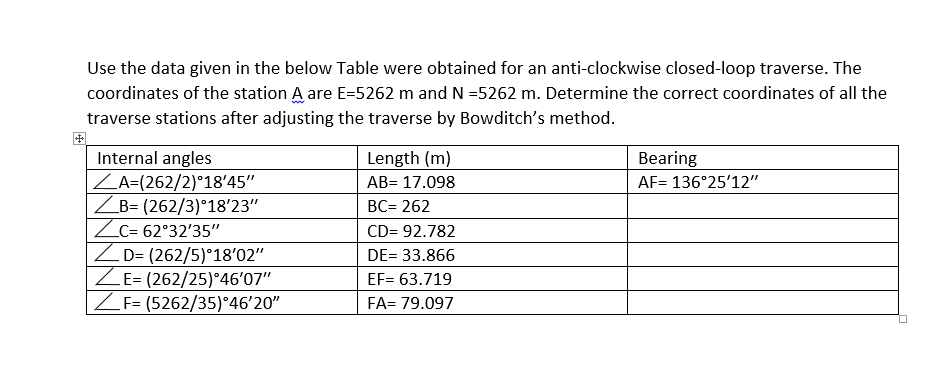 Use the data given in the below Table were obtained | Chegg.com