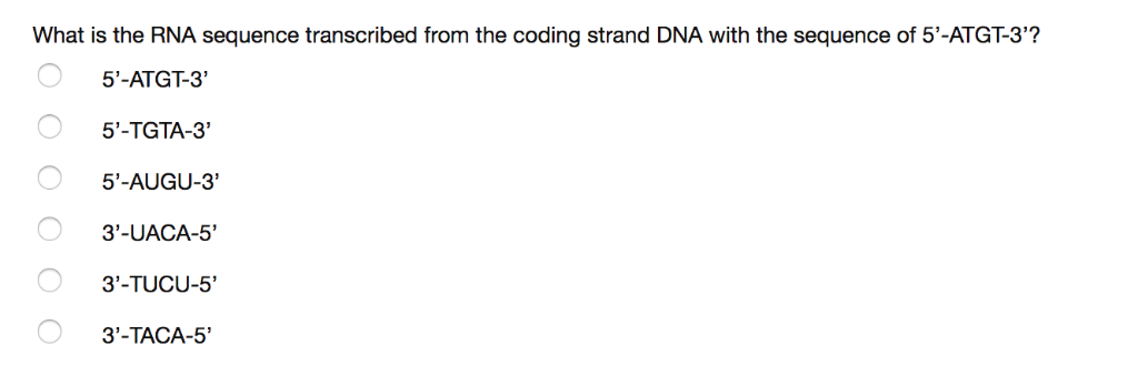 Solved What is the RNA sequence transcribed from the coding | Chegg.com