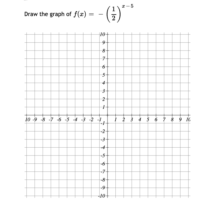 Solved Draw the graph of f(x) = - () *** 10+ 9 8 7 6 5 4 3 2 | Chegg.com