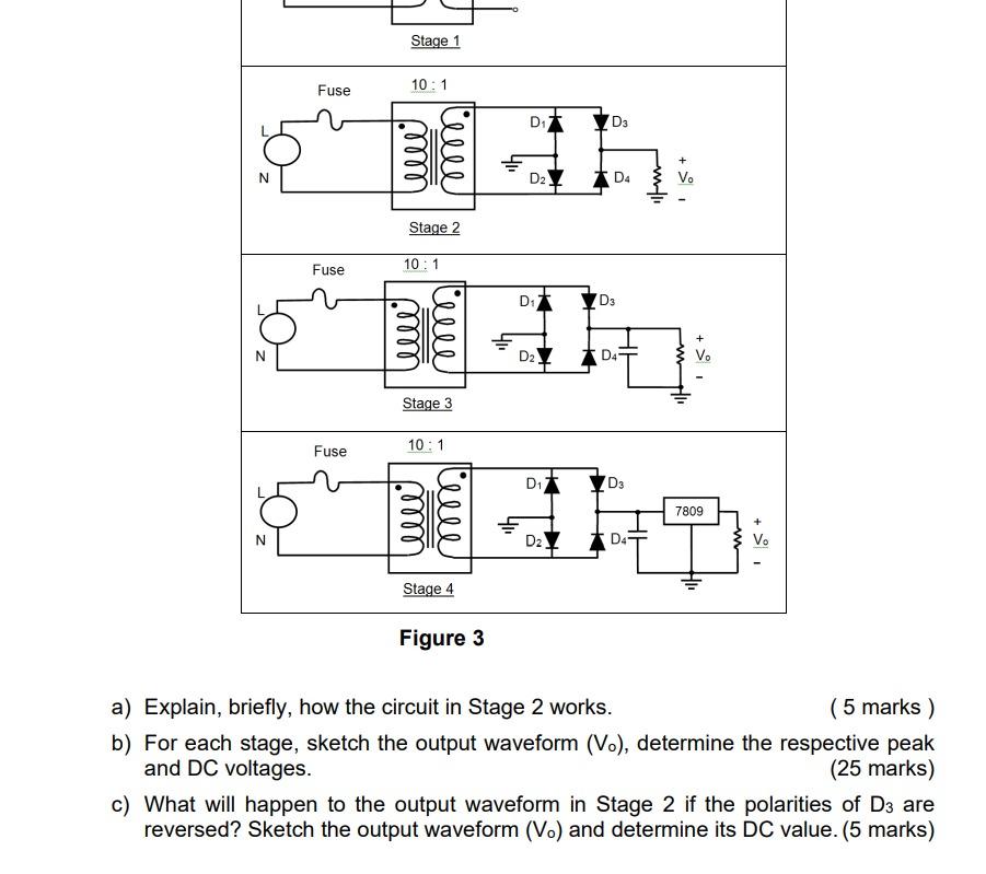 Solved A clrcult wa z sinusoldal waveform v a) Explain, | Chegg.com
