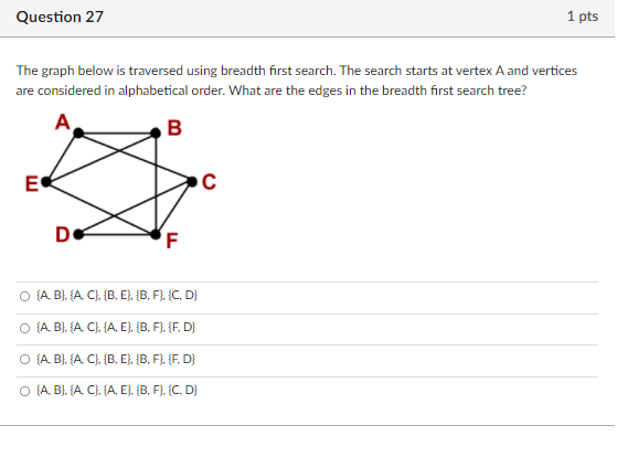 Solved Question 27 1 pts The graph below is traversed using | Chegg.com