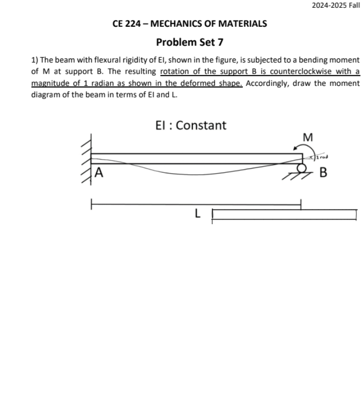 Solved 1) ﻿The beam with flexural rigidity of EI, ﻿shown in | Chegg.com