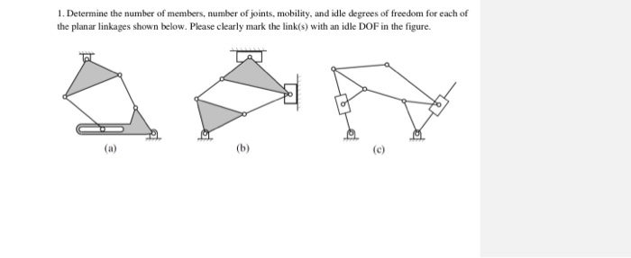 Solved Determine the number of members, number of joints, | Chegg.com