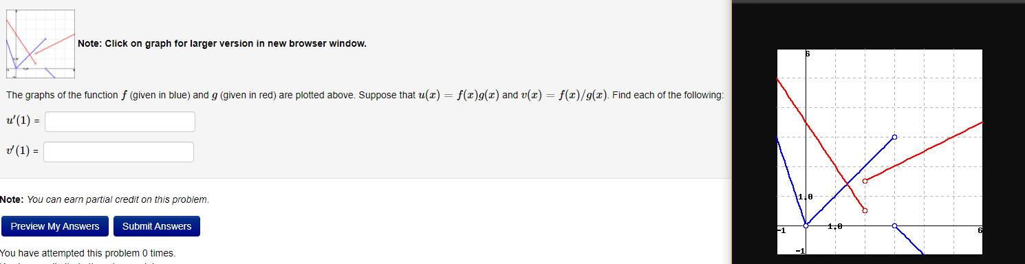 Solved Note: Click on graph for larger version in new | Chegg.com