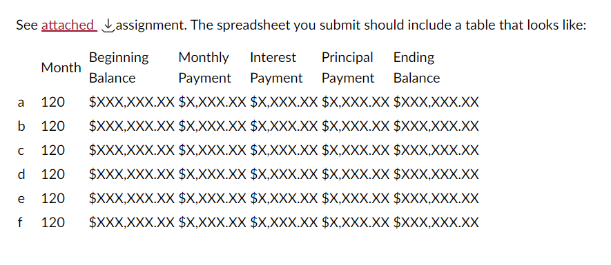 See attached ↓ assignment. The spreadsheet you submit | Chegg.com