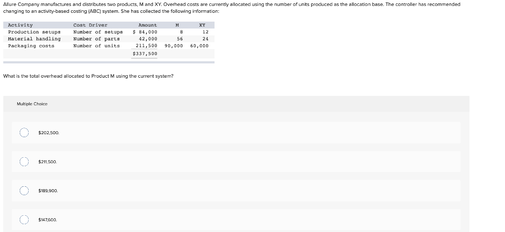 Solved changing to an activity-based costing (ABC) system. | Chegg.com
