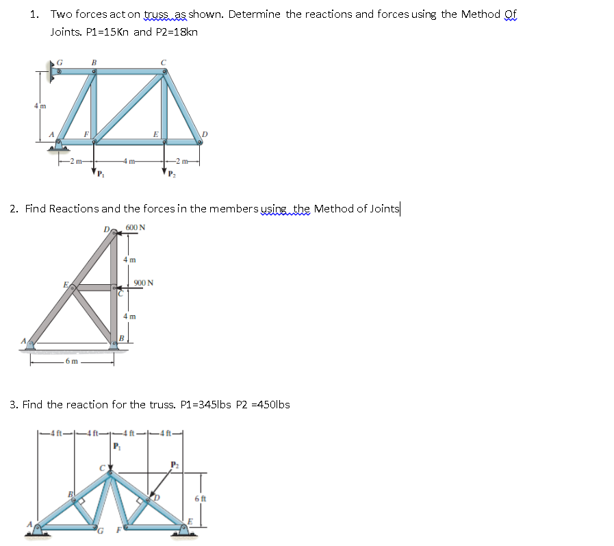 Solved Two forces act on truss as shown. Determine the | Chegg.com Solved Two forces act on truss as shown. Determine the | Chegg.com