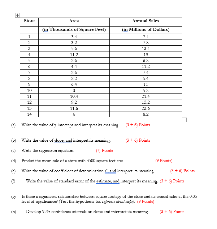 Microsoft word document: (10 points) 10 points will | Chegg.com