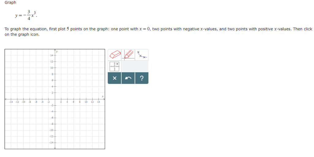 Solved Graph To graph the equation, first plot 5 points on | Chegg.com