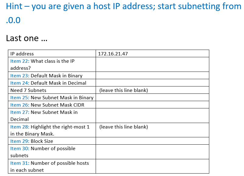 Solved Hint You Are Given A Host Ip Address Start